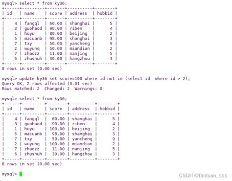 Mysql 高级语句(二) Csdn博客 Mysql 高级语句(二) Csdn博客