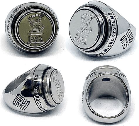 Java Ring What Is Java Ring Tpoint Tech