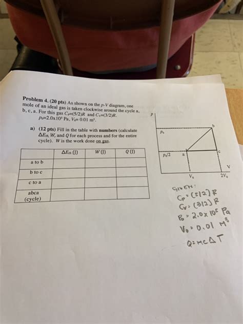 Solved Problem Pts As Shown On The P V Diagram One Chegg