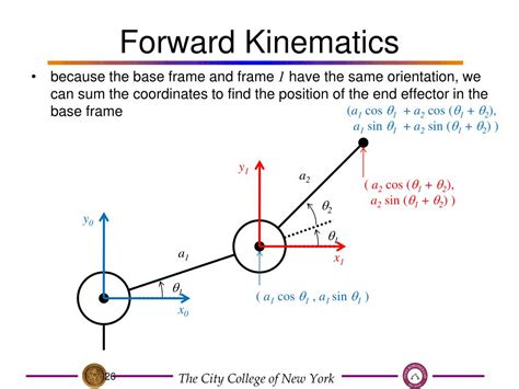 Ppt Kinematics Of Robot Manipulator Powerpoint Presentation Free