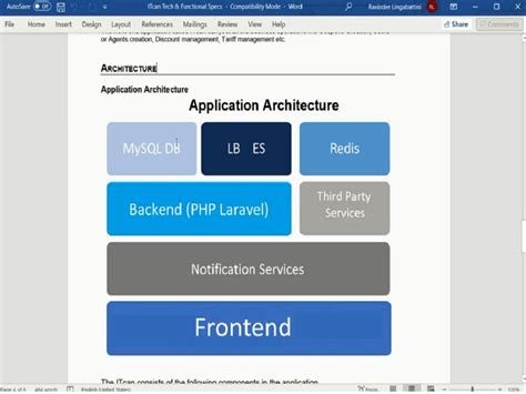 Restapis For Your Php Projects To Integrate Ui Andor Third Party Services Upwork