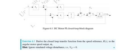 solved rs 1 figure 6 1 dc motor pi closed loop block