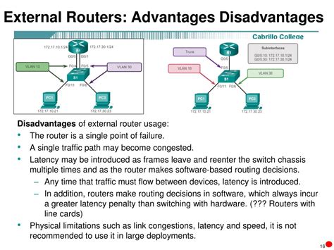 Ppt Understanding Inter Vlan Routing And Multilayer Switched Networks Powerpoint Presentation