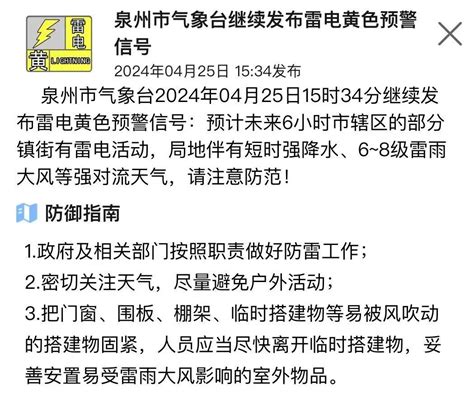 持续预警！泉州未来6小时雷电审核杨婷婷