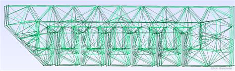 Sofa Framework 学习笔记（三） Csdn博客