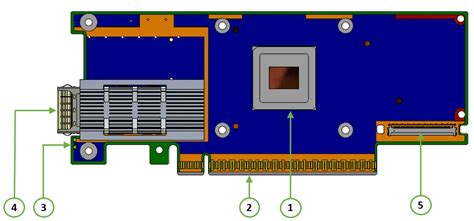 Supported Interfaces Nvidia Connectx 7 Adapter Cards User Manual