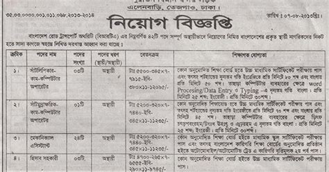Jobs Barta Bangladesh Road Transport Agency Brta Jobs Circular Post