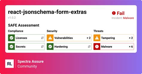 React Jsonschema Form Extras102 Npm Reversinglabs Spectra Assure Community