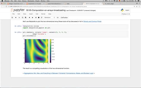 Geoportales En El Ecuador ¿qué Son Los Cuadernos De Jupyter