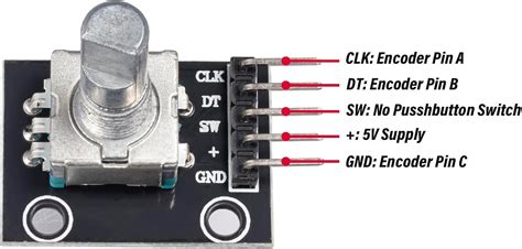 Jtarea Ky 040 Rotary Encoder Module 360 Degree Switch India Ubuy