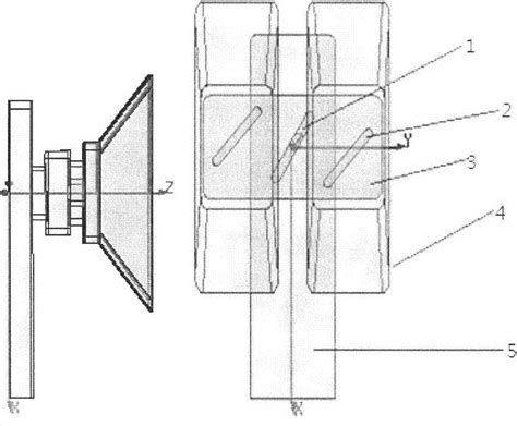 Ka Waveband Cavity Coupling Feed Circular Polarized Horn Antenna Eureka Patsnap