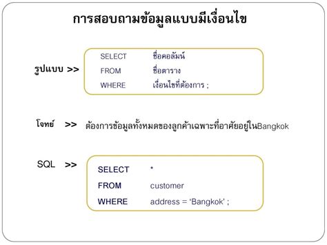 Sql Structured Query Language Ppt ดาวน์โหลด