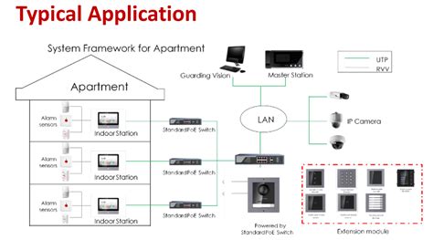 Hikvision DS KH6320 WTE1 7 Intercom Touch Monitor WiFi White