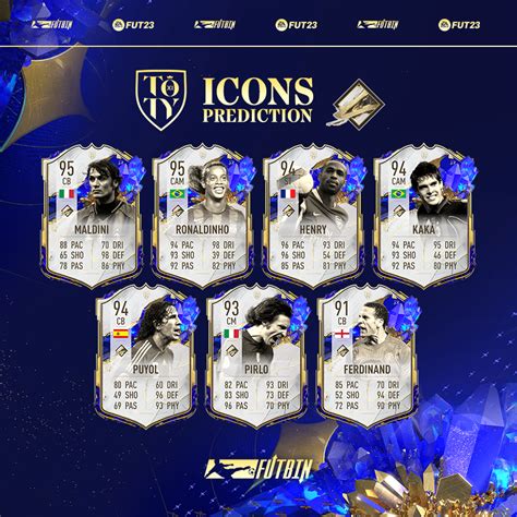 풋빈 Toty Icon 예측 Ea Fc 시리즈 에펨코리아