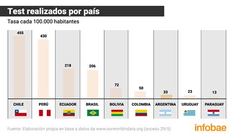 Amores Tóxicos Las Consecuencias De No Poder Salir A Tiempo De Una