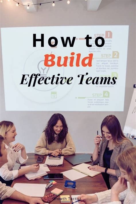 8 Characteristics Of Effective Teams And How To Build Them