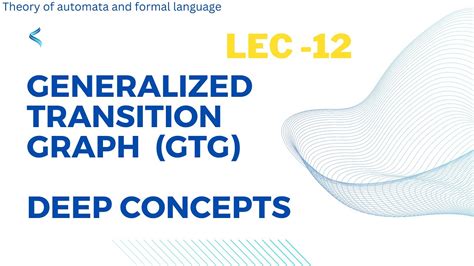Lecture 14 Generalized Transition Graph Gtg Automata Theory Urdu And Hindi Solved