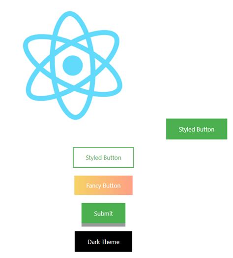 GitHub Paulinhorozendo React Styled Components React Styled Components