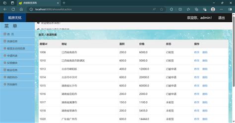 基于ssm的房屋租赁系统 代码 最代码