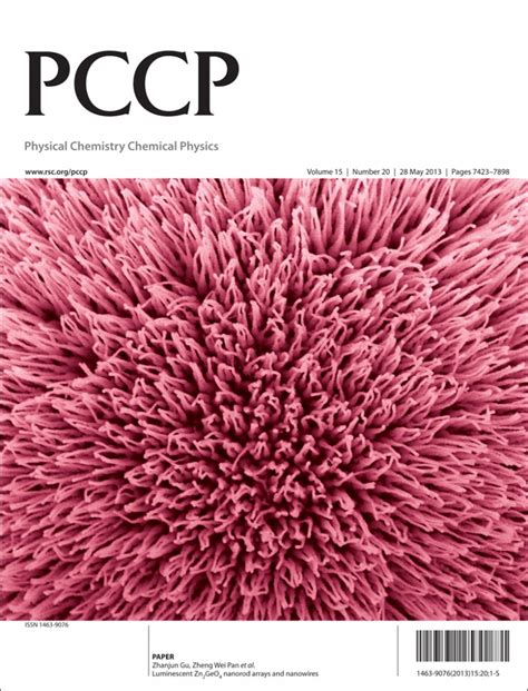 Pccp Ucl Symposium Pccp Blog