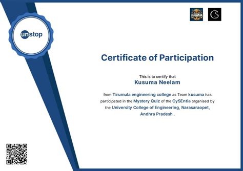 Kusuma Neelam On Linkedin Hello Connections I Have Participated In