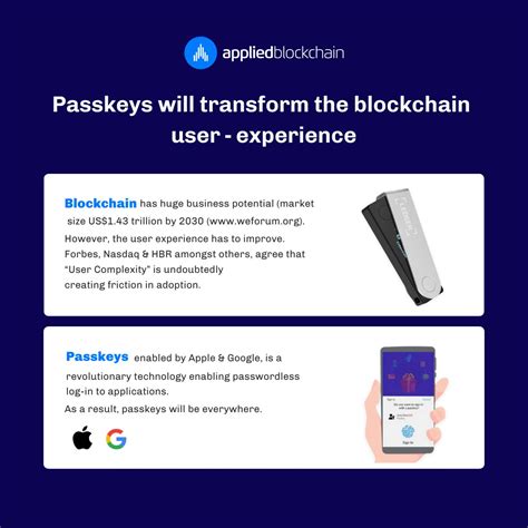 Applied Blockchain On Linkedin Passkeys Transforming Blockchain User
