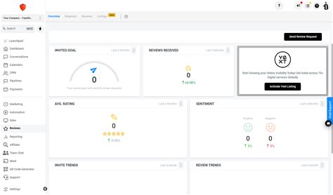 Account Settings Overview Media Shield