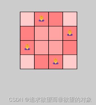 N皇后java实现 java实现n皇后 CSDN博客