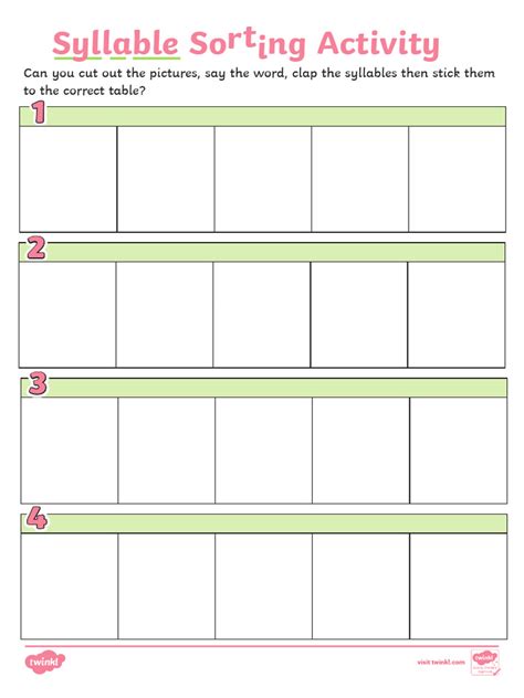 T 1710854002 Syllable Sorting Activity Ver 2 Pdf