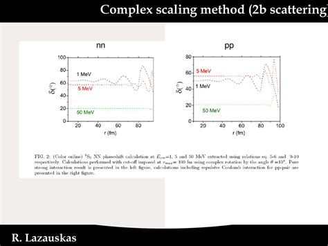 R Lazauskas Application Of The Complex Scaling Ppt Download