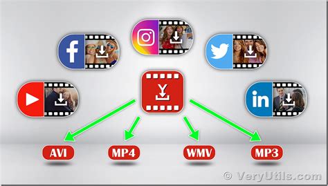 php video downloader script allows you to download videos from various