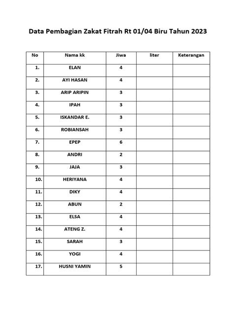 Tabel Zakat Rt Pdf