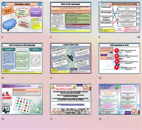 What Is Self Awareness Teaching Resources