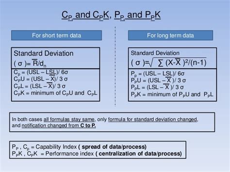 6 Sigma Ppm