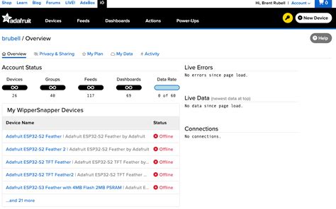Adafruit Learning System