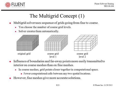 Using The Segregated And Coupled Solvers Ppt Video Online Download