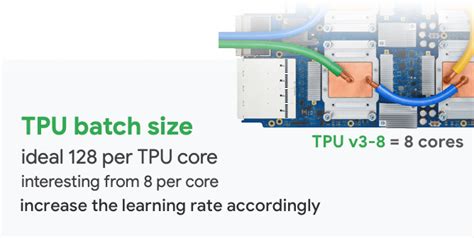 Tensor Processing Units TPUs Documentation Kaggle