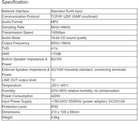 T 6703 Ip Network Intercom Terminal Itc Malaysia Pa System Led