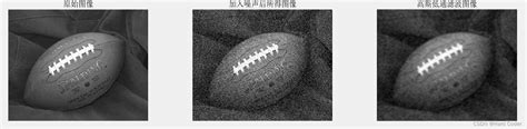 图像处理之理想低通滤波器、巴特沃斯低通滤波器和高斯低通滤波器的matlab实现去噪 图像低通滤波 csdn博客