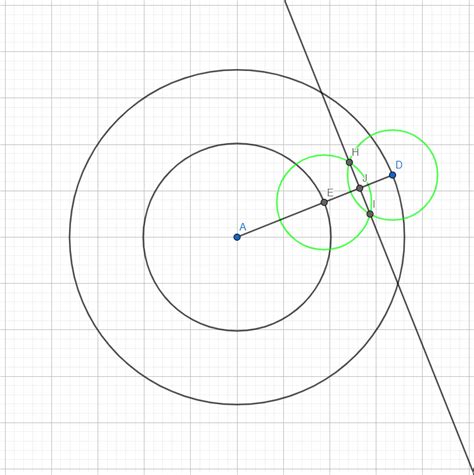 Concentric Circles Have The Same Center What Is The Locus O Quizlet