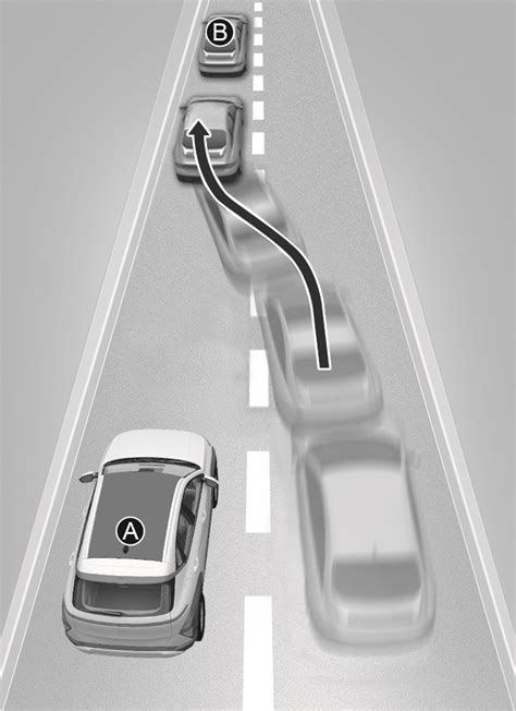 Forward Collision Avoidance Assist Malfunction And Limitations