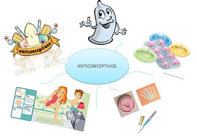 Sida Matutinonl Control Y Riesgo En Las Relaciones Sexuales