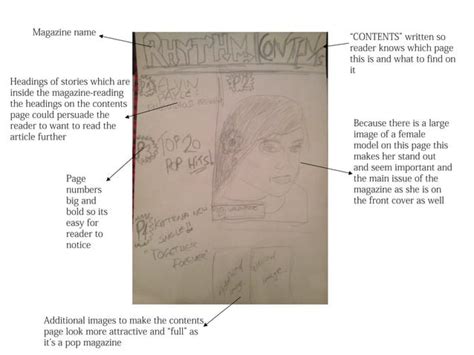 Annotations Of Sketches Ppt