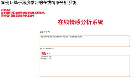 文本情感分析 数据字典中pad和unk应用场景自然语言处理实战 深度学习之lstm情感分析 Csdn在线视频培训