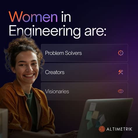 Altimetrik Mexico On Linkedin Womeninengineering