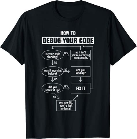 Code Debugging Funny Programmers Coding Gift T Shirt Amazon De Fashion