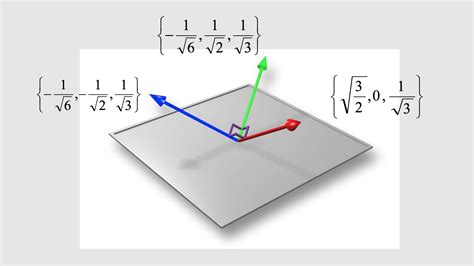 Lighting Radiosity Normal Map Light Baking Computer Graphics Stack Exchange