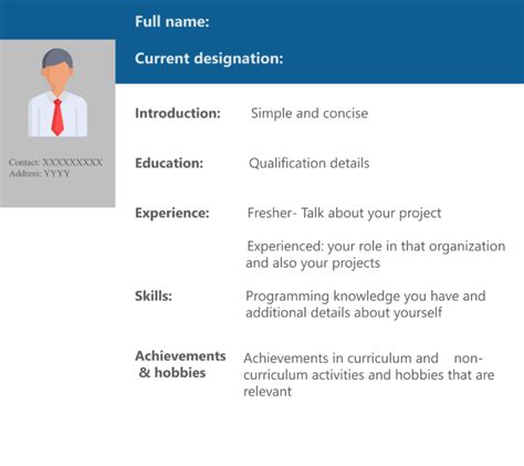 Selenium Resume Automation Tester Resume Edureka