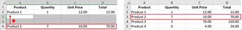 How To Remove Blank Rows In Excel