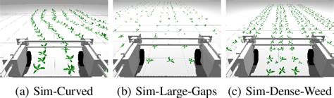 Figure 1 From Towards Autonomous Visual Navigation In Arable Fields Semantic Scholar